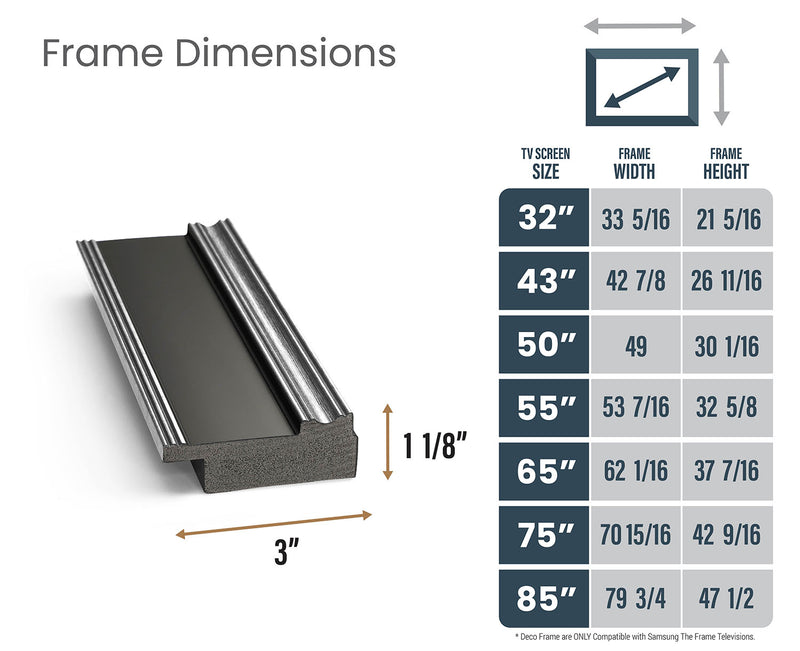 Silver & Black Frame for Samsung The Frame TV | Deco TV Frames