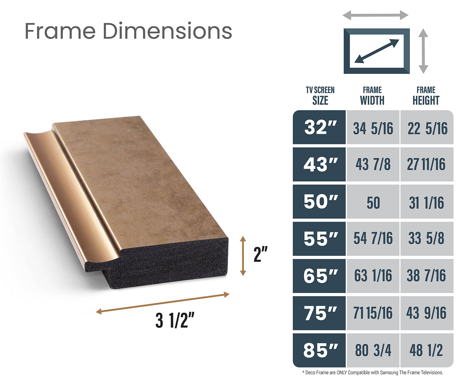 Bronze Frame for Samsung The Frame TV | Deco TV Frames